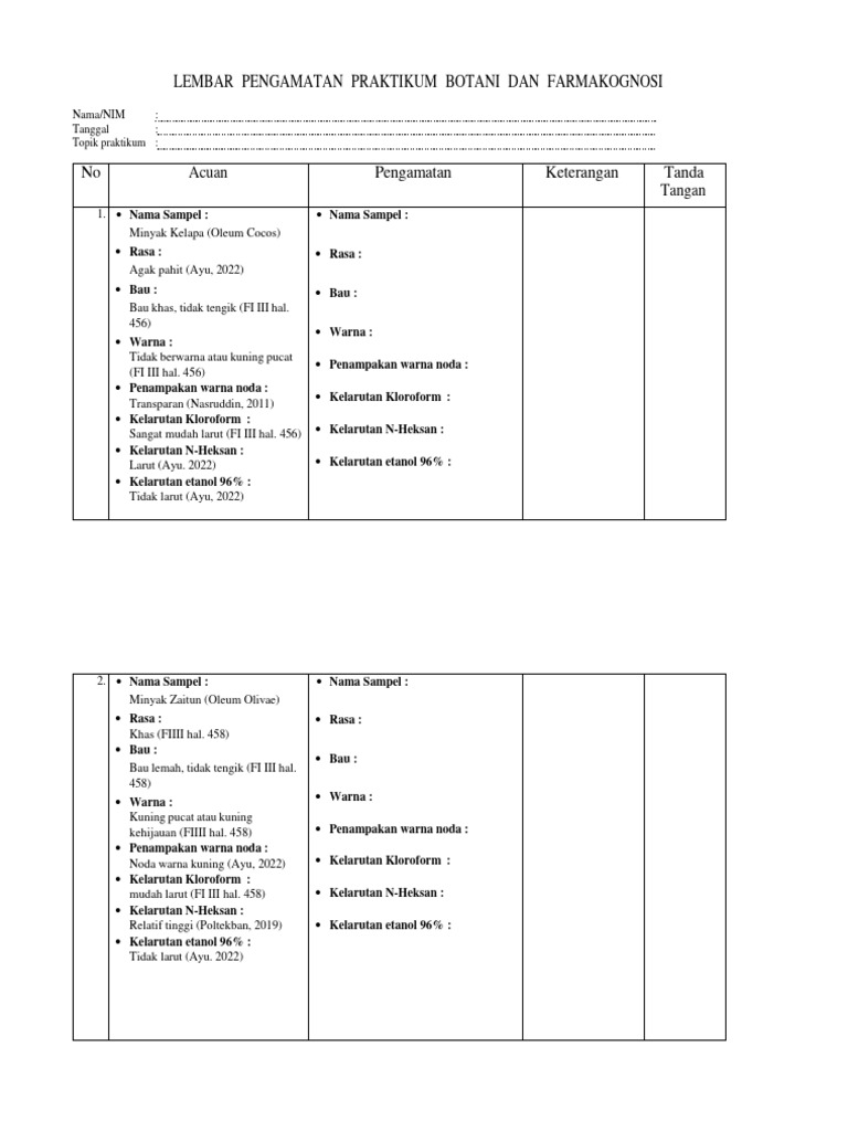 Acuan Minyak, Lemak, Lilin | PDF