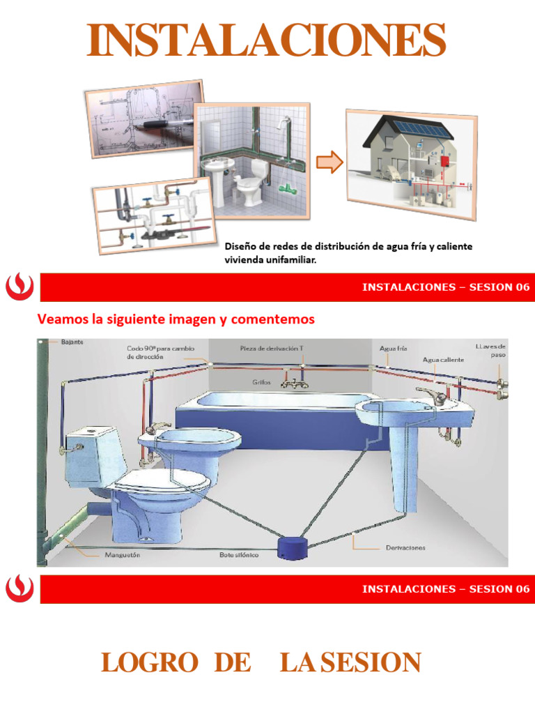 Semana 6. Diseño de Redes de Agua Fría y Caliente | Descargar gratis PDF | Agua | Baño