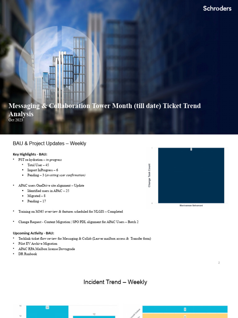 Weekly Presentation Pdf