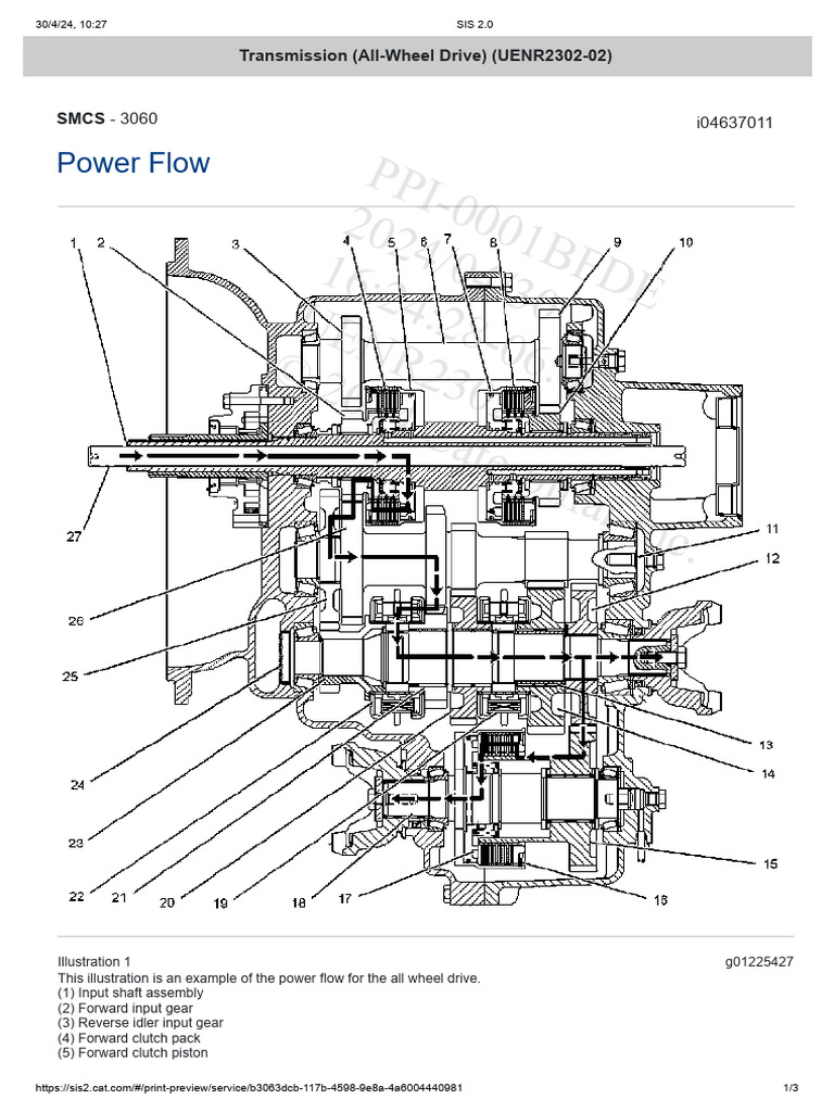 Transmision 416 | Download Free PDF | Manual Transmission | Clutch