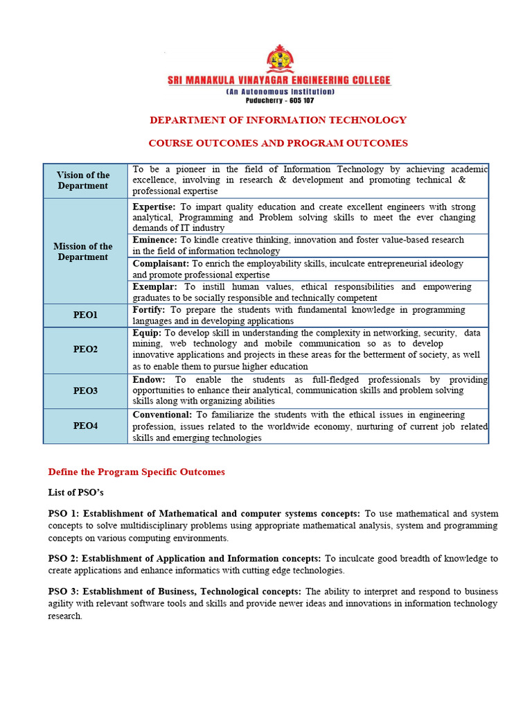 CO PO PSO Attainment | Download Free PDF | Educational Assessment ...