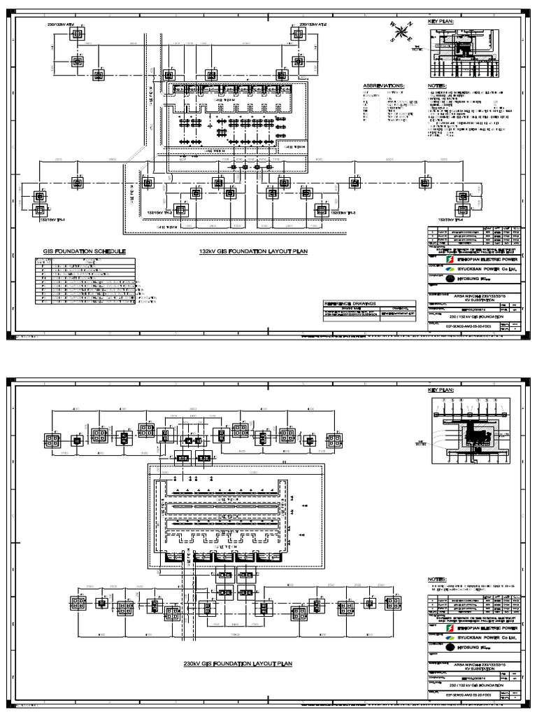 GIS CABLE TRENCH | PDF