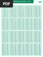 Multiplication Table 14 To 20 | PDF