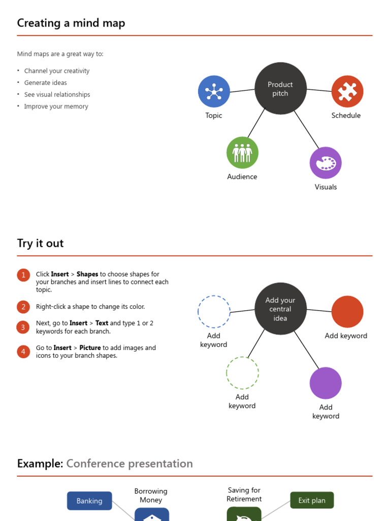 Mind Map Pattern | Download Free PDF | Planets In Astrology | Bodies Of ...