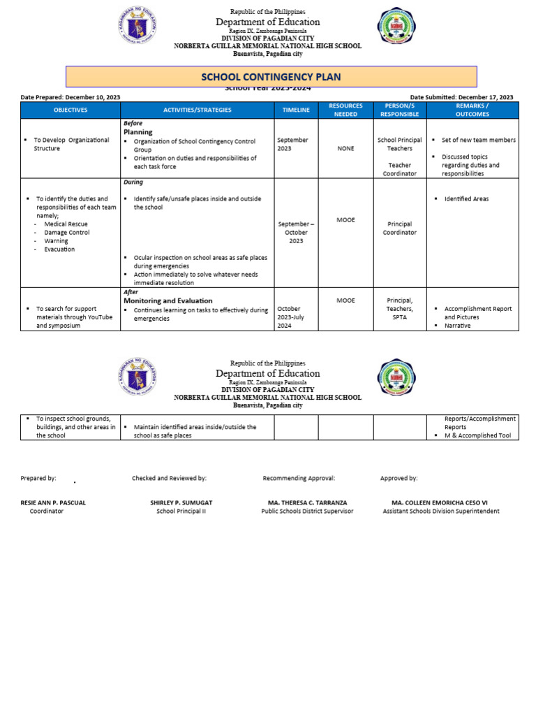 Action-Plan-in-School-Contingency-Plan | PDF
