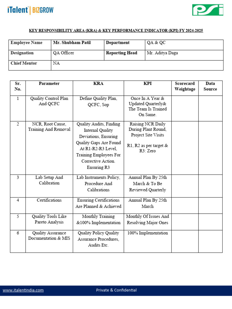 KRA-KPI, Mr. Shubham Patil - QA&QC - QA Officer | PDF | Quality ...