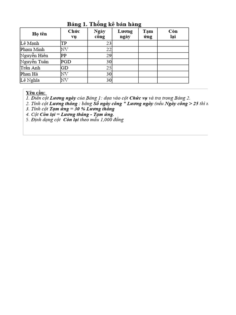 ĐỀ THI MẪU CB2 | PDF