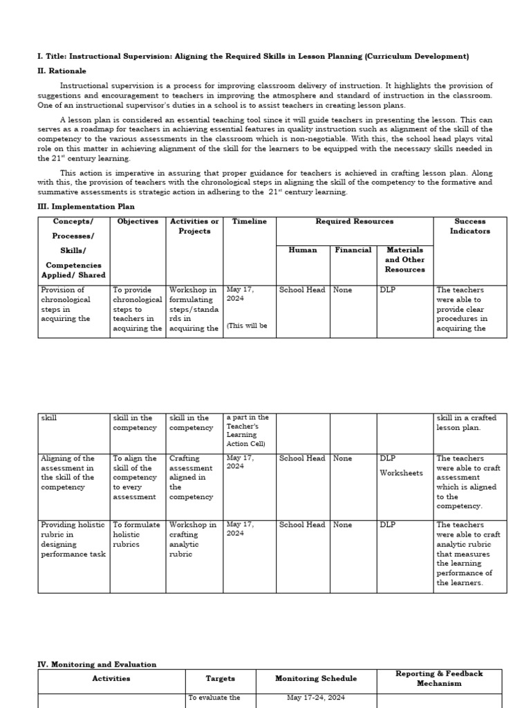 Application of Education FINAL | PDF | Teachers | Lesson Plan