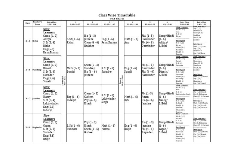 Class Wise X Timetable - December | PDF