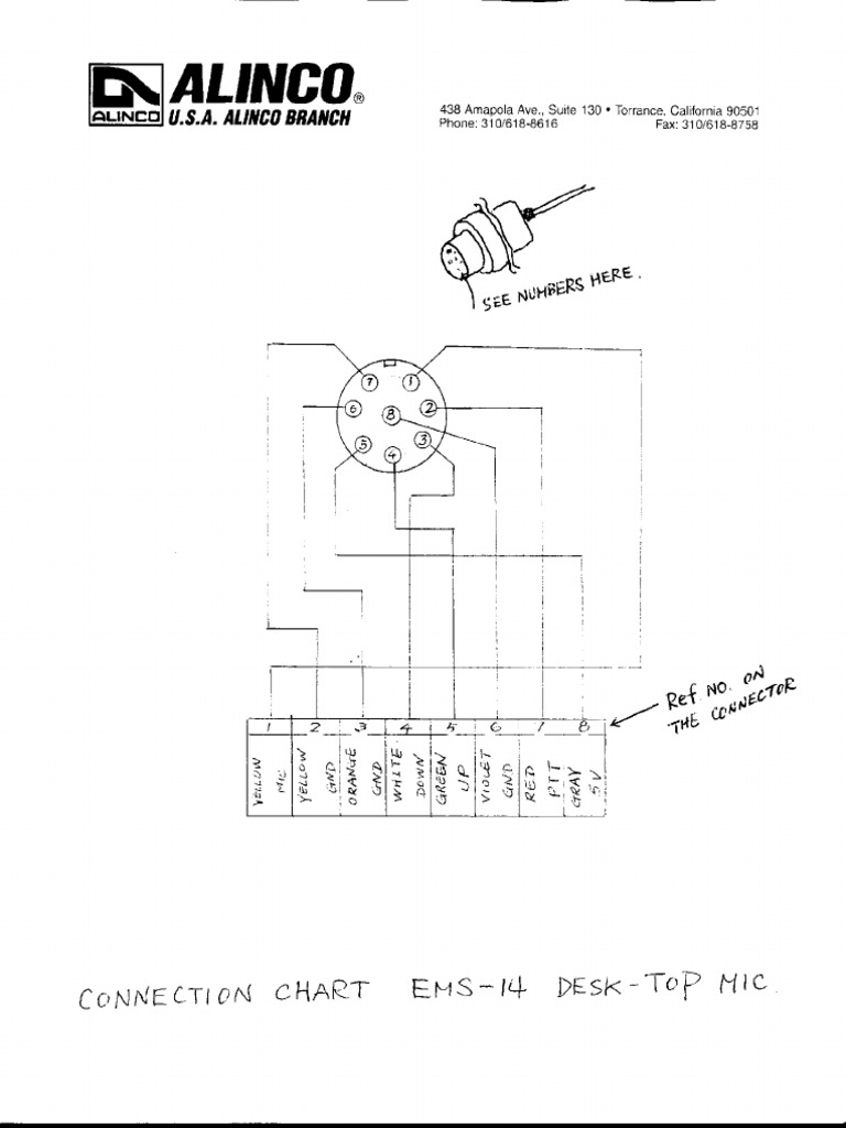 Ems14 MIC PIN ASSN | PDF