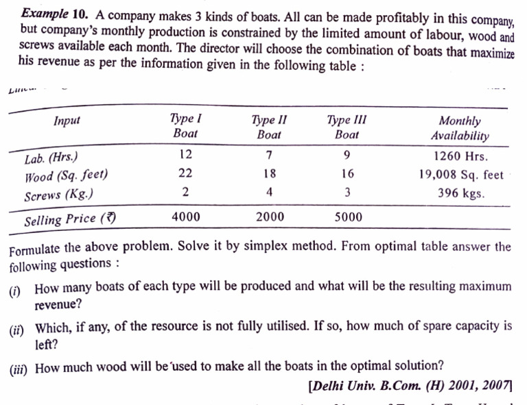 Optimize Boat Production with Simplex | PDF