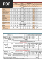 IS 13365 (Part 1) DT 29 May 2024 | PDF | Applied And Interdisciplinary ...
