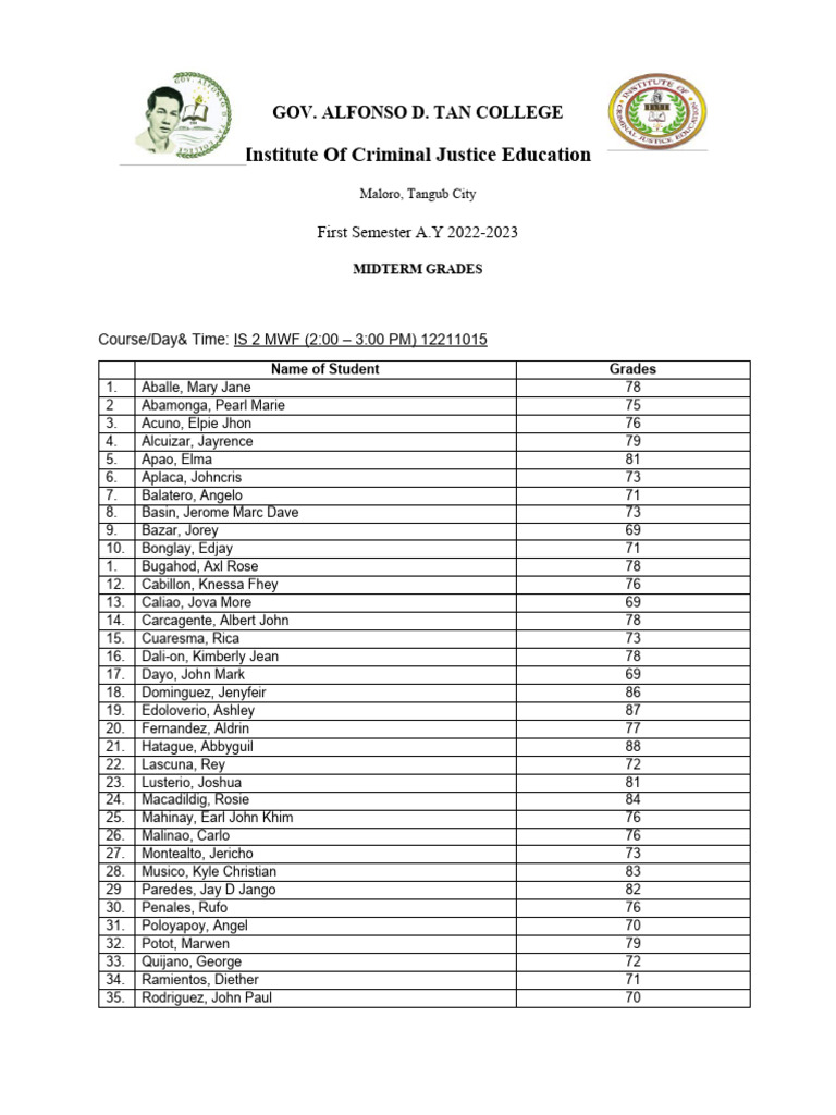 grades log sample | PDF