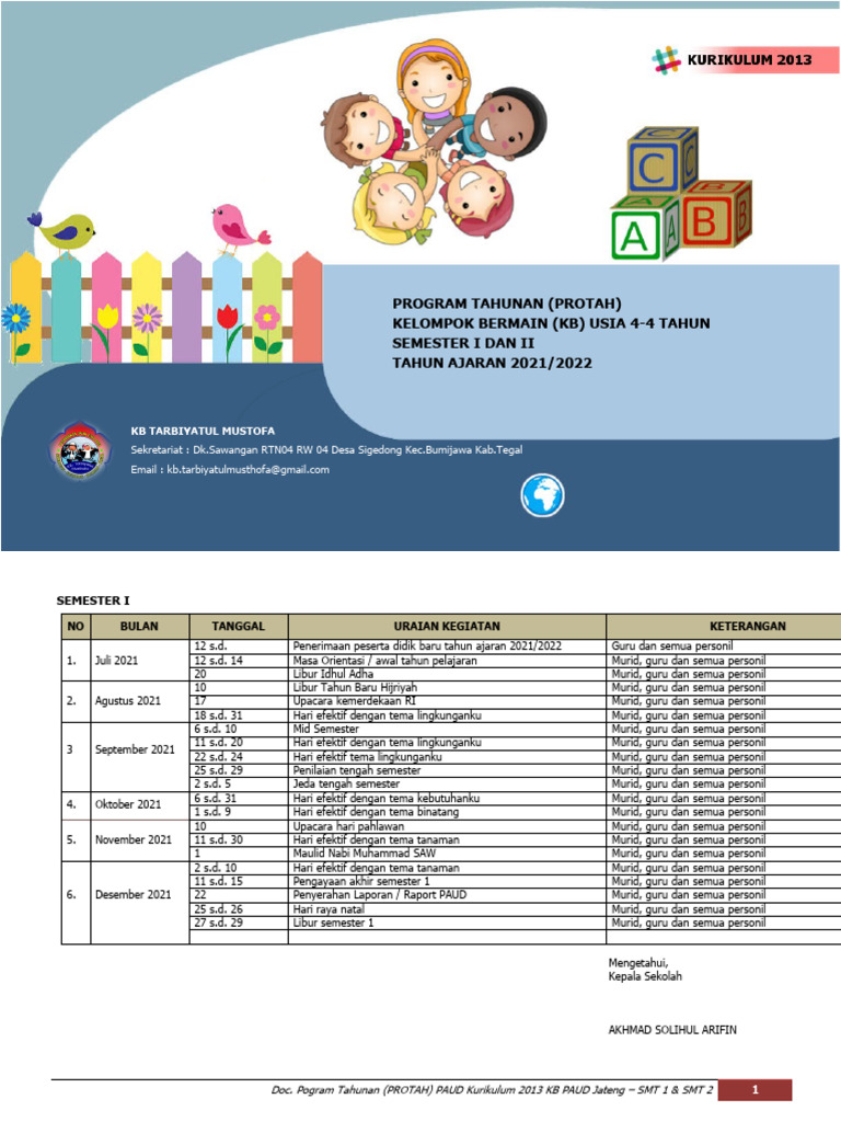 Protah Paud K13 KB Tpa SMT 1,2 | PDF