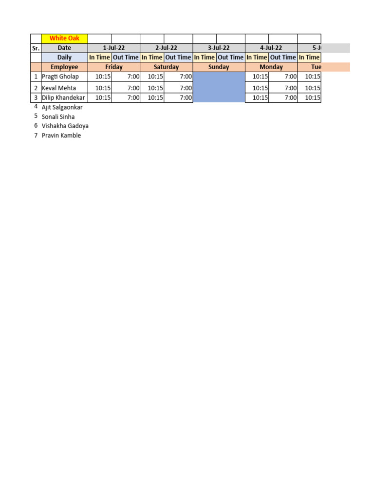 Attendance December 2022 | PDF