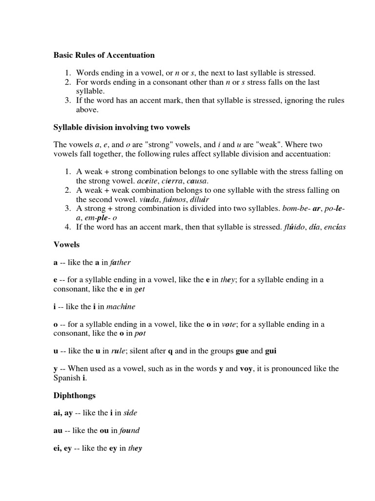 Basic Rules of Accentuation, spanish | PDF | Stress (Linguistics ...