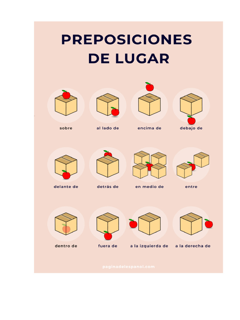 Spanish Prepositions of Place | PDF