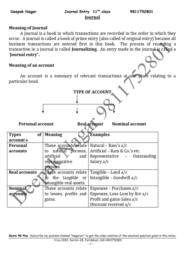 Journal Entries 22-23 | Download Free PDF | Debits And Credits | Cheque