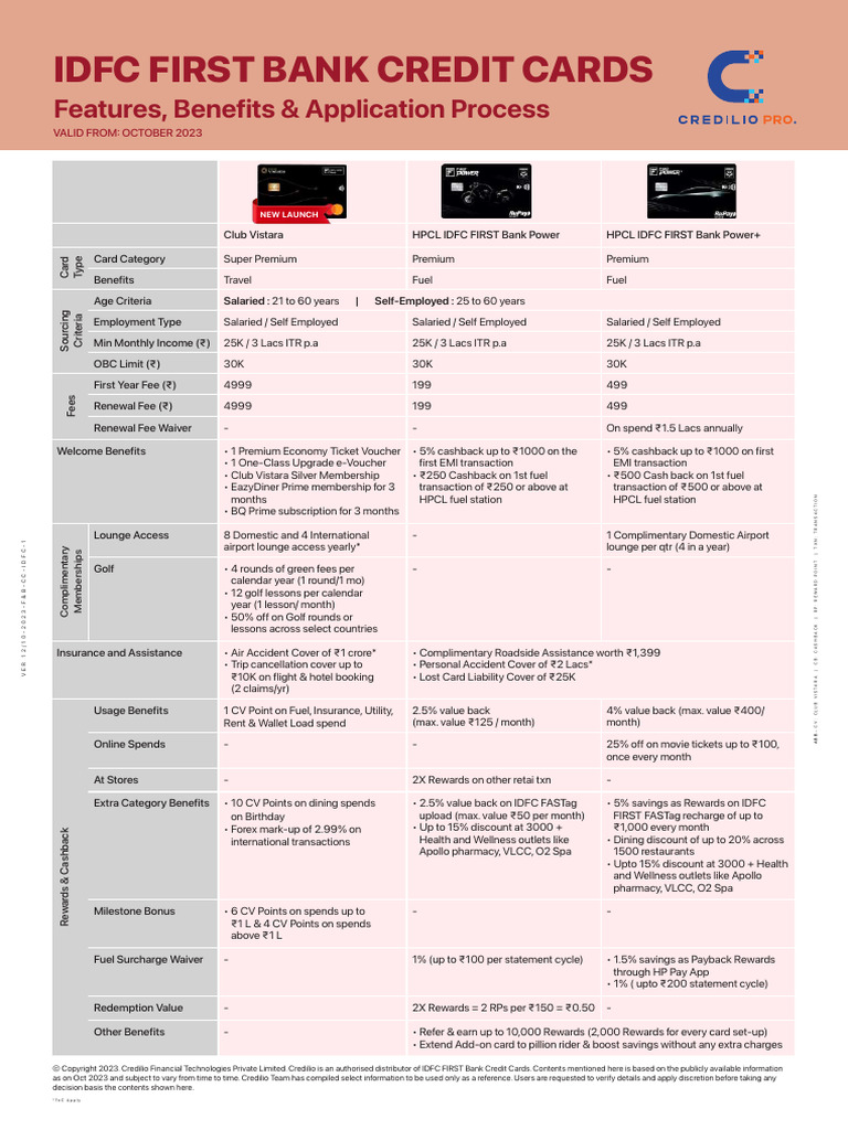 Idfc | PDF | Credit Card | Airport Lounge