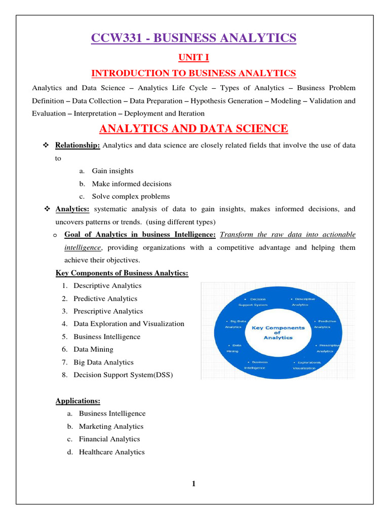 Ccw331-Business Analytics Printed Notes | PDF | Analytics | Data Analysis