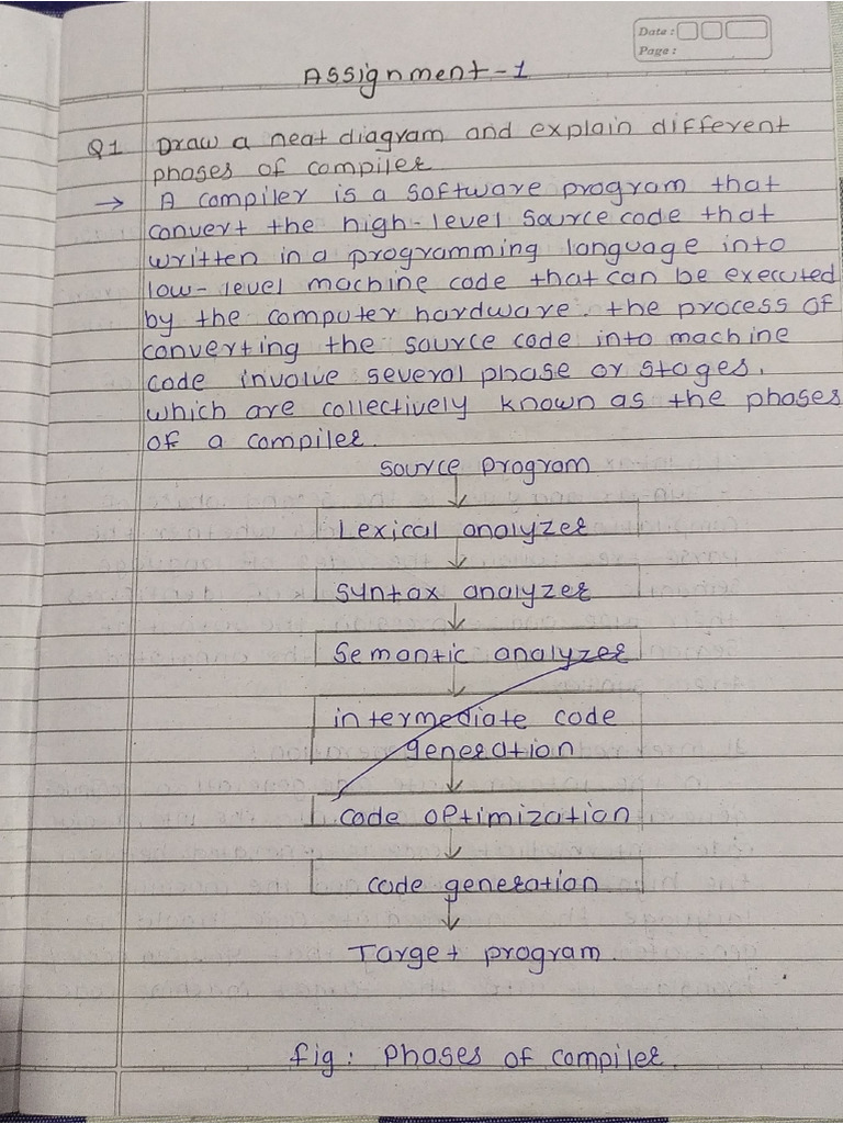 CD Assignment 1 | PDF