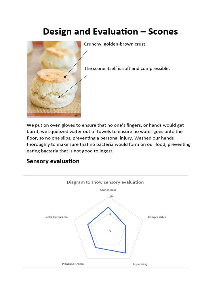 Scone Design and Sensory Evaluation | PDF