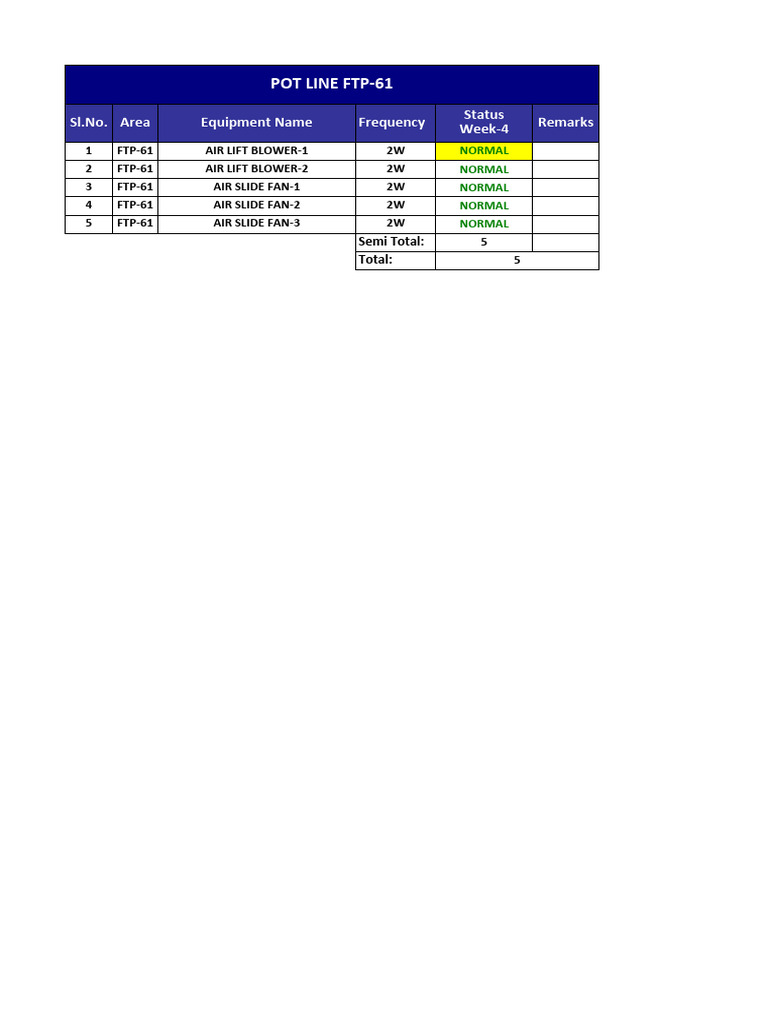 Vibration Analysis Report of Potline Ftp-61 - 25.01.24 | PDF | Harmonic ...