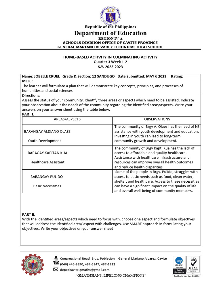 Week1 2 Culminating Activity | PDF | Basic Needs | Mentorship