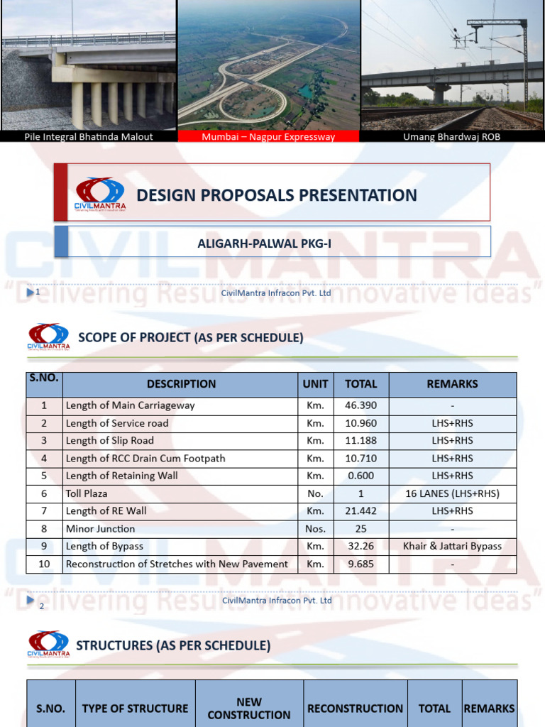 Design Proposals for Infrastructure Projects | PDF | Fiberglass | Deep ...