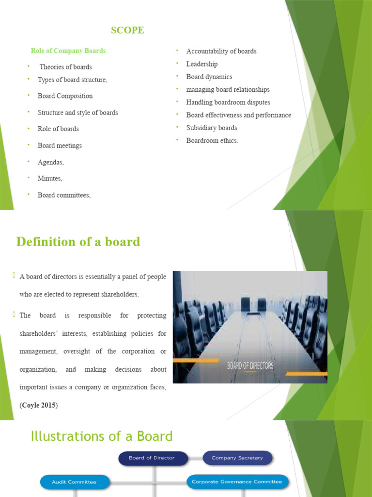 Role of Company Boards - Group 1 | PDF | Board Of Directors | Corporate ...