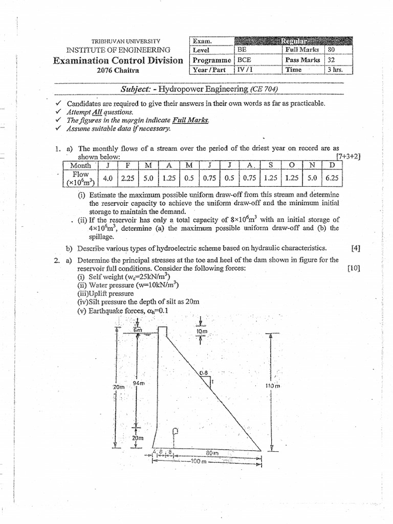 Hydropower Engineering | PDF