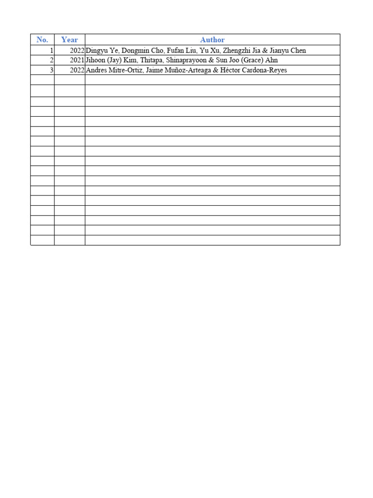 NCUD09 - Võ Tấn Hoài Dương - Nhóm Mar Thuật Sống - BT2.1 | PDF | Virtual Reality | Tourism