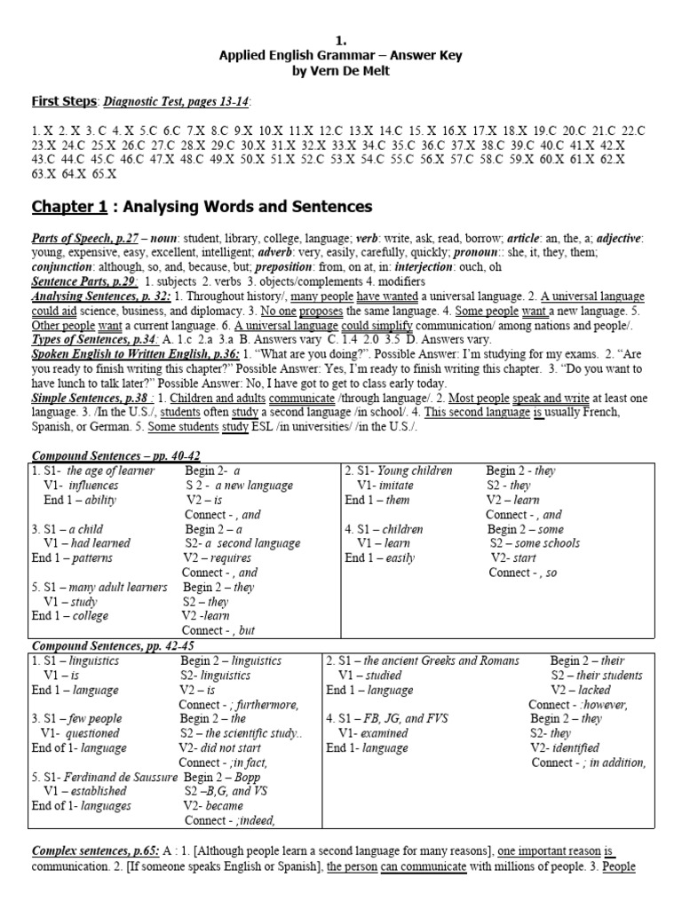 Byrd | PDF | Linguistic Morphology | Grammar