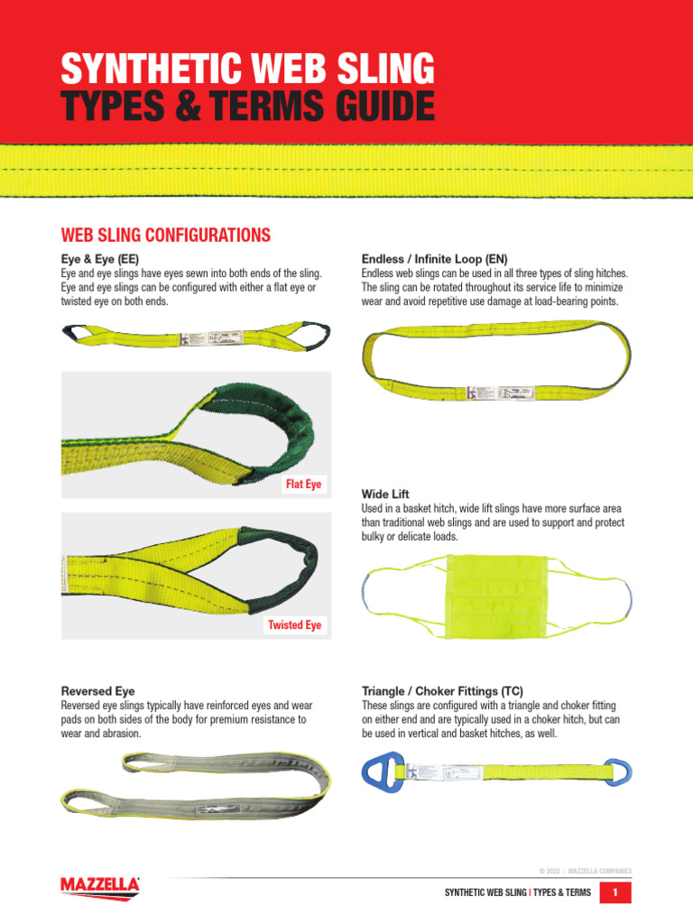 Mazz-Lit-Guides-Synth Web Slings Type Terms-V5 | PDF | Oil | Polyester