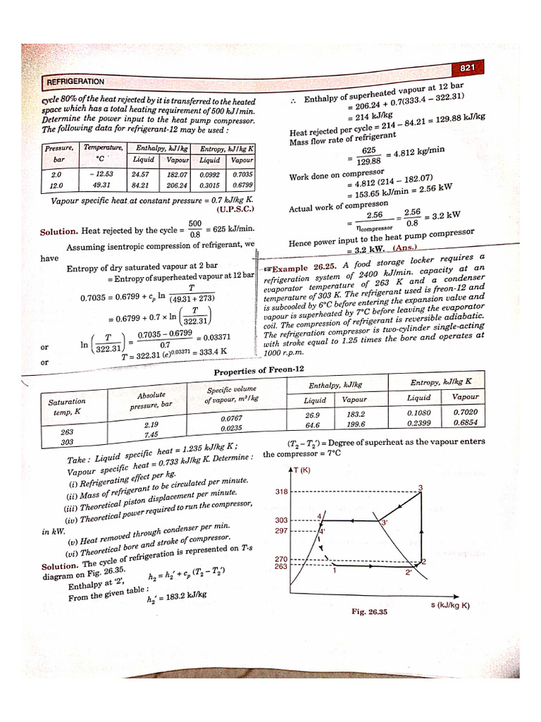 TE Odd Number Assignment | PDF
