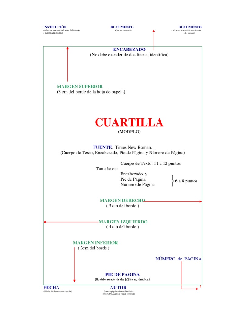 Cuartilla | PDF