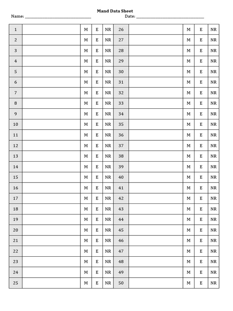Vocal Manding Data Sheet | PDF | Cricket Competitions | Test Cricket