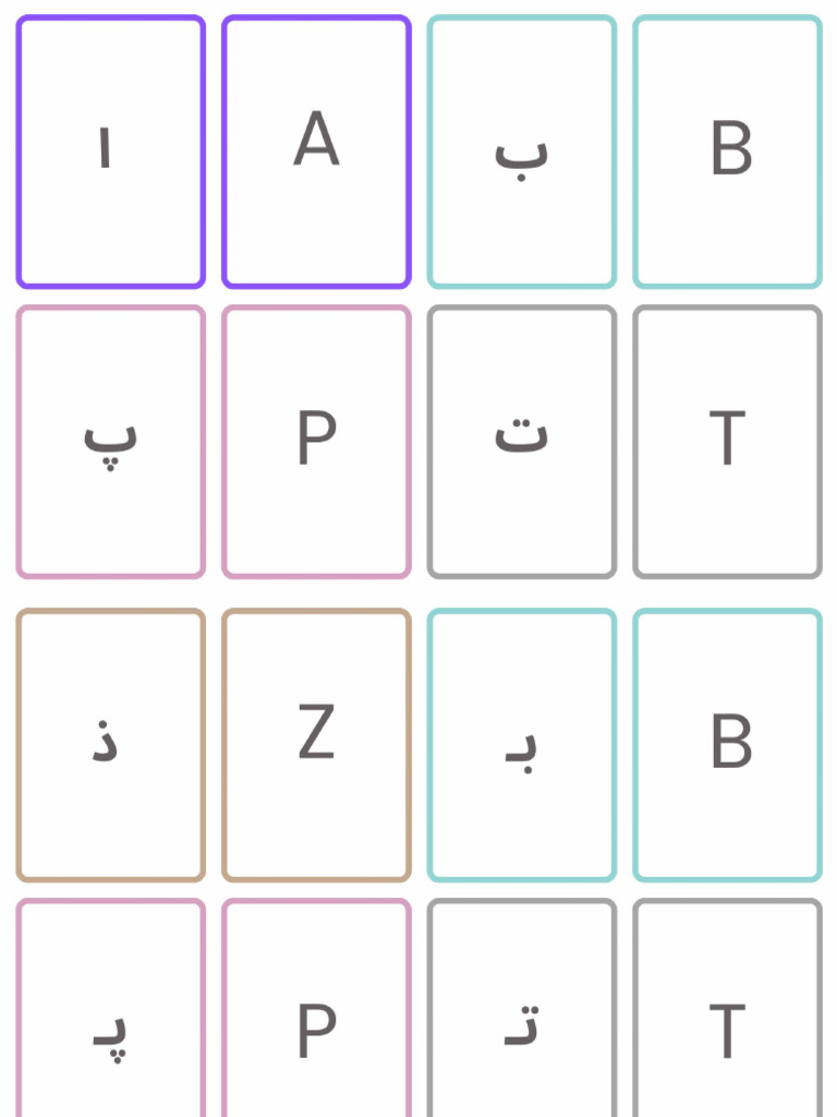 Alphabet Pashto | PDF