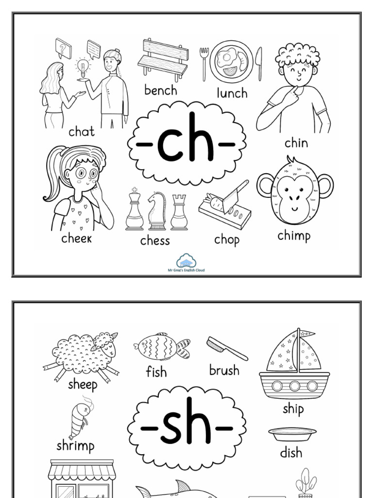 Digraph-Words-Mind-Map | PDF