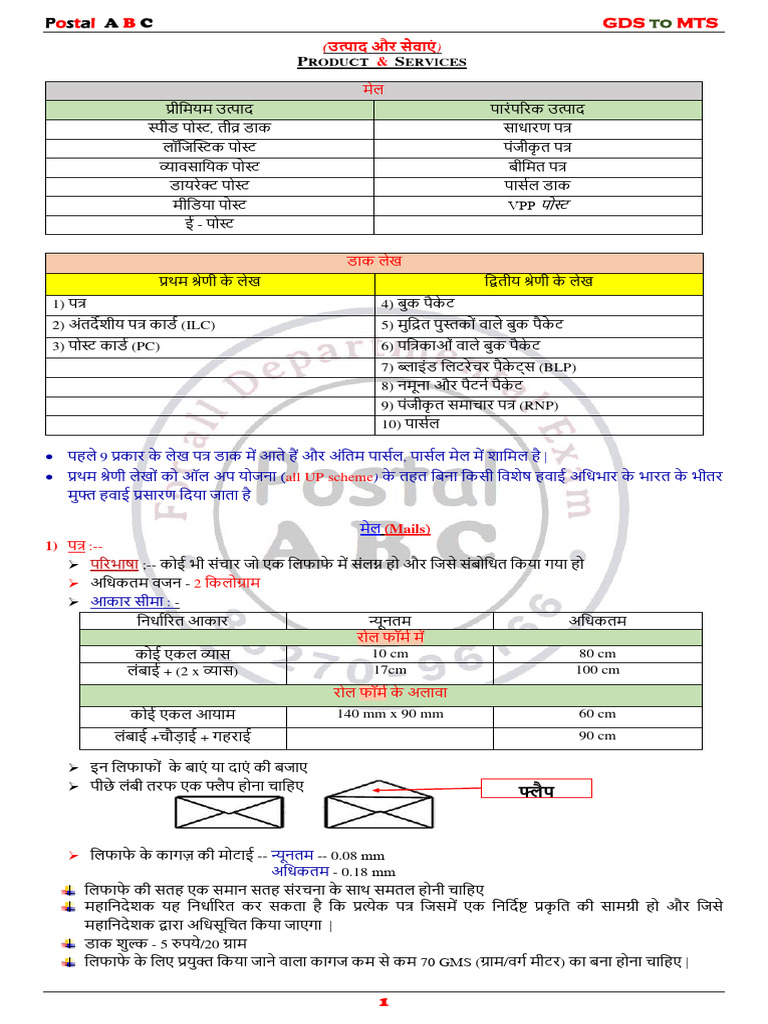 MTS + Postman Full P & S (Hindi) | PDF