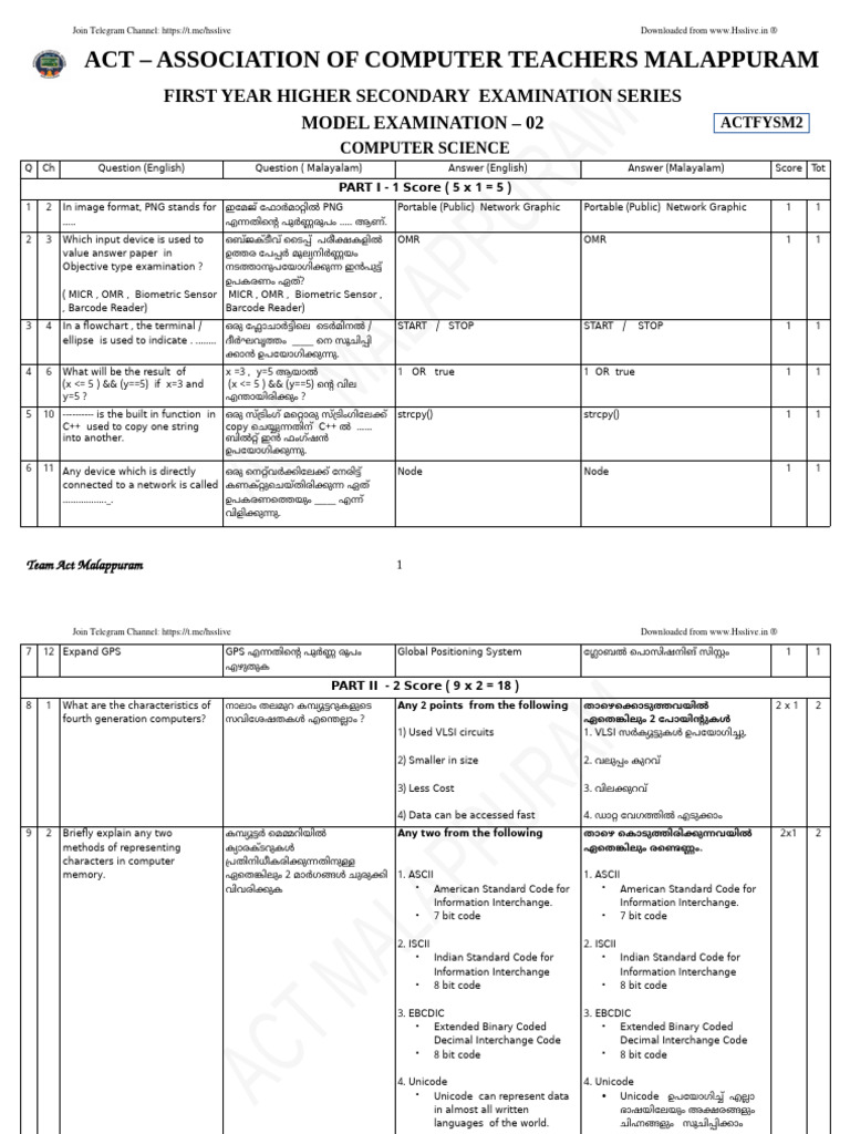 Hsslive-ACT MODEL 2 ANSWER KEY (CS) | PDF