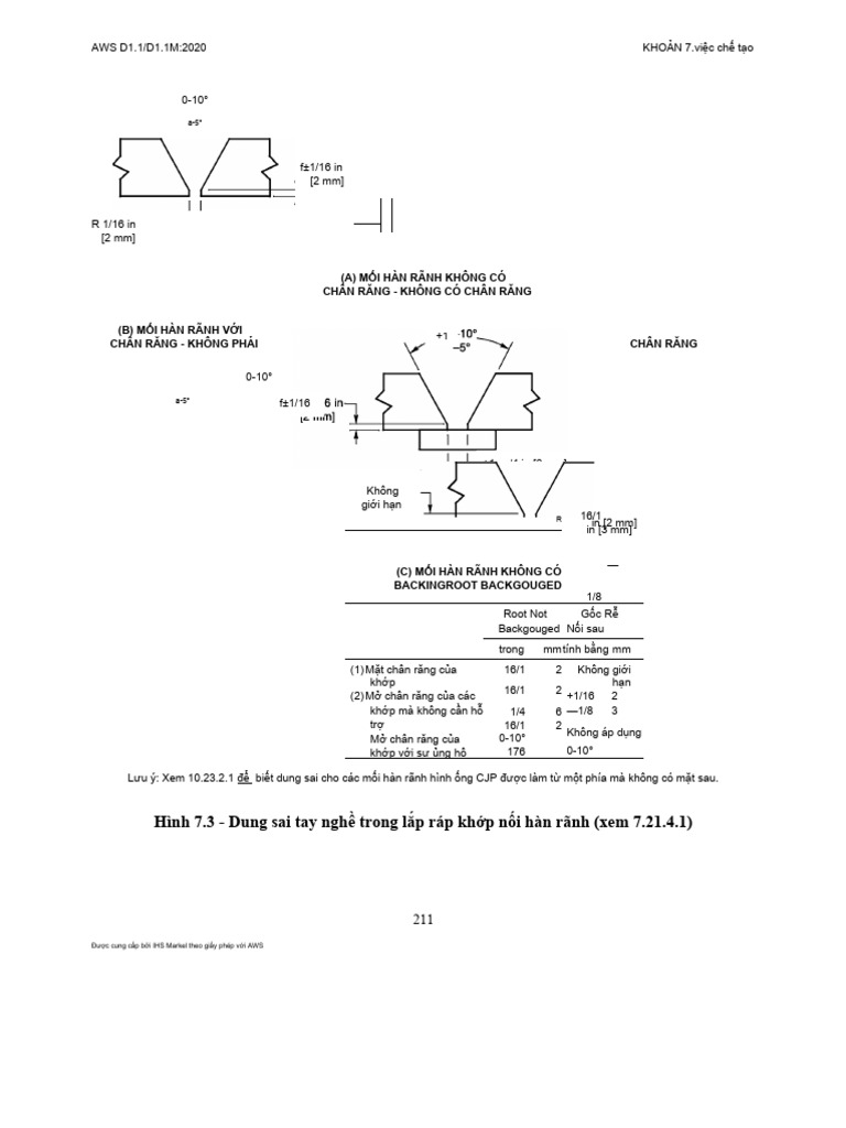 240 250 PDF | PDF