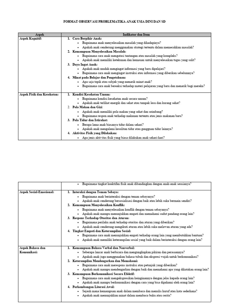 Format Observasi Problematika Anak Usia Dini Dan SD | PDF