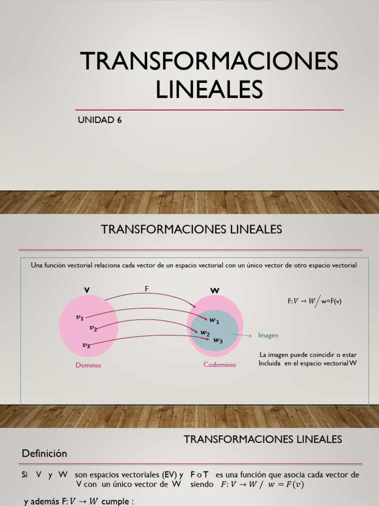 Transformaciones Lineales Clase Teórico Pdf Mapa Lineal Vector