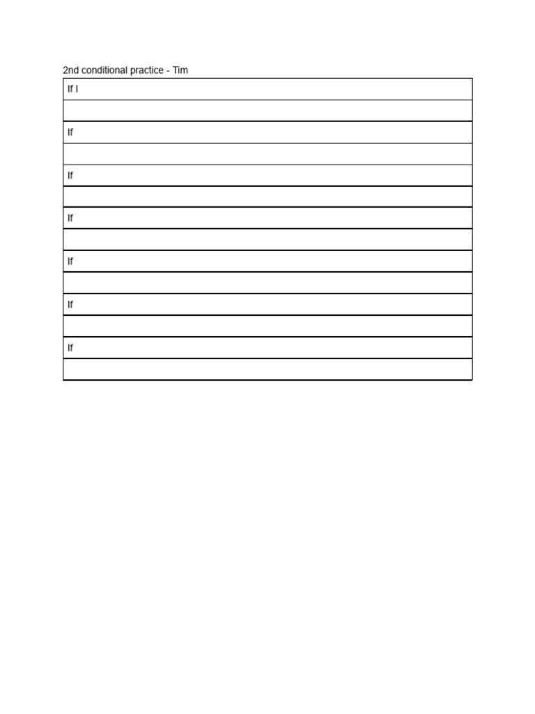 Second Third Conditional Practice | PDF