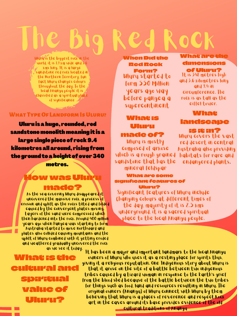The Big Red Rock | Download Free PDF | Sandstone | Rock (Geology)
