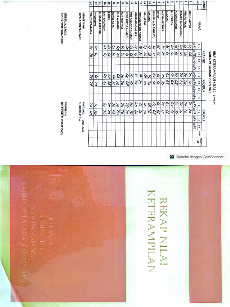Rekap Nilai Keterampilan | PDF