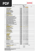 Brezza Accessories Brochure 23oct | PDF | Rear Wheel Drive Vehicles ...