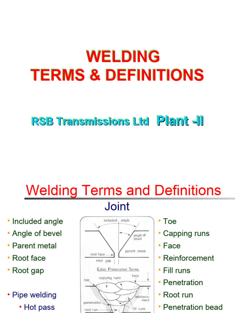 Welding Terms & Definitions | PDF | Welding | Construction