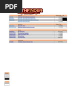 Pathfinder 2e Remaster Actions and Activites Cheat Sheet Light Mode ...